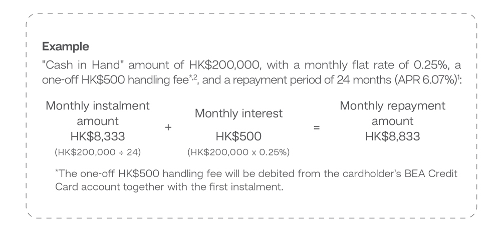 “Cash in Hand” Programme