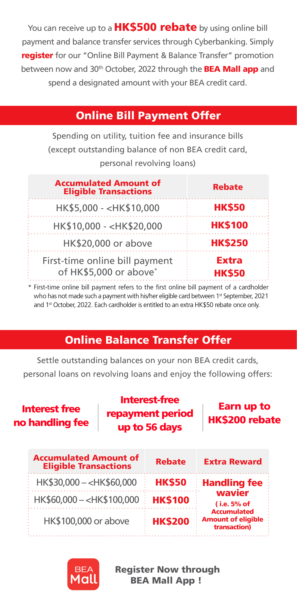 Rewards and Spending Offer