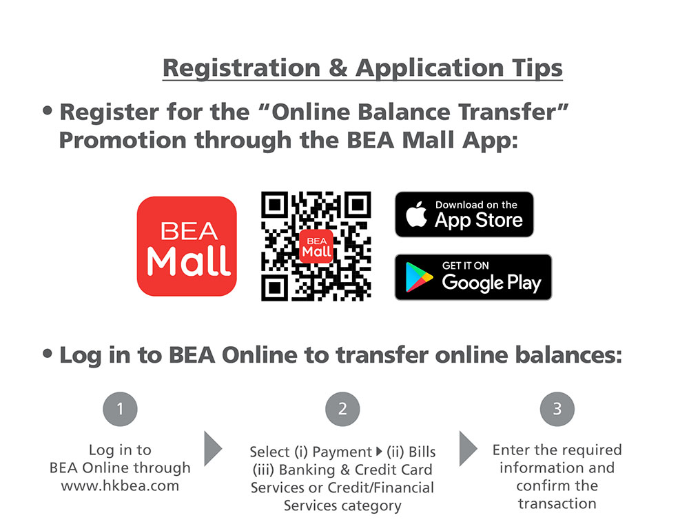 Rewards and Spending Offer