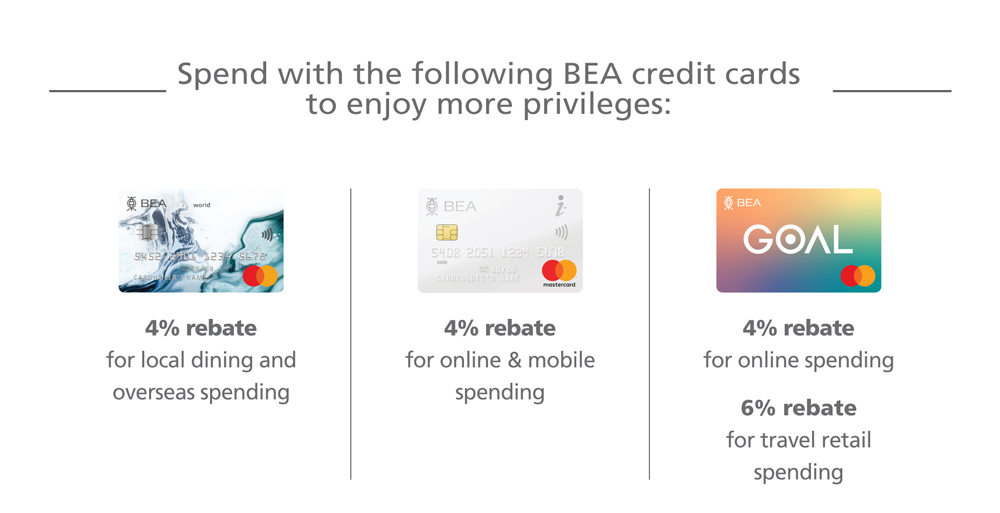 Rewards and Spending Offer