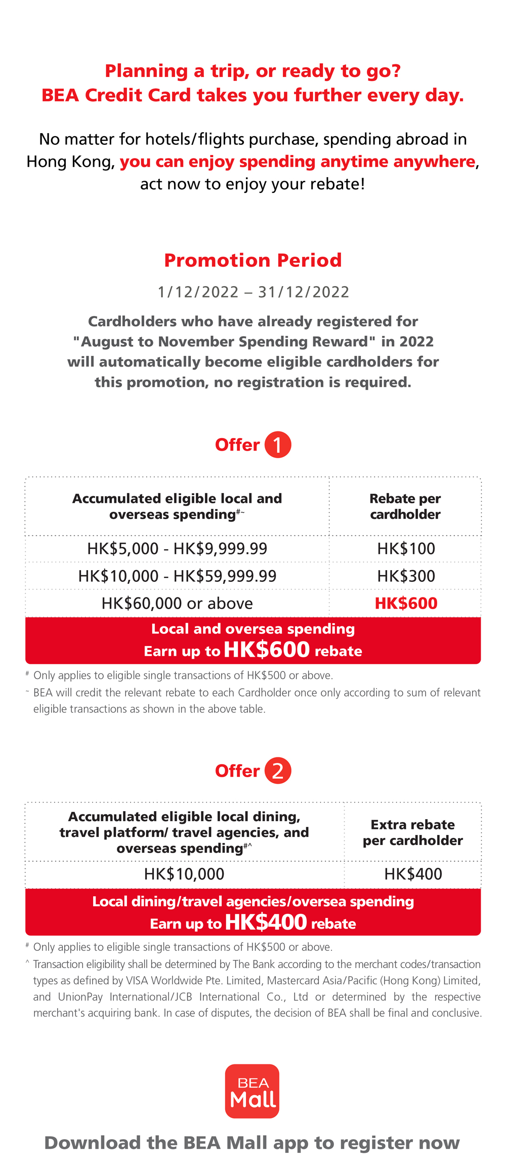 Rewards and Spending Offer