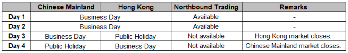 BEA Securities Services App