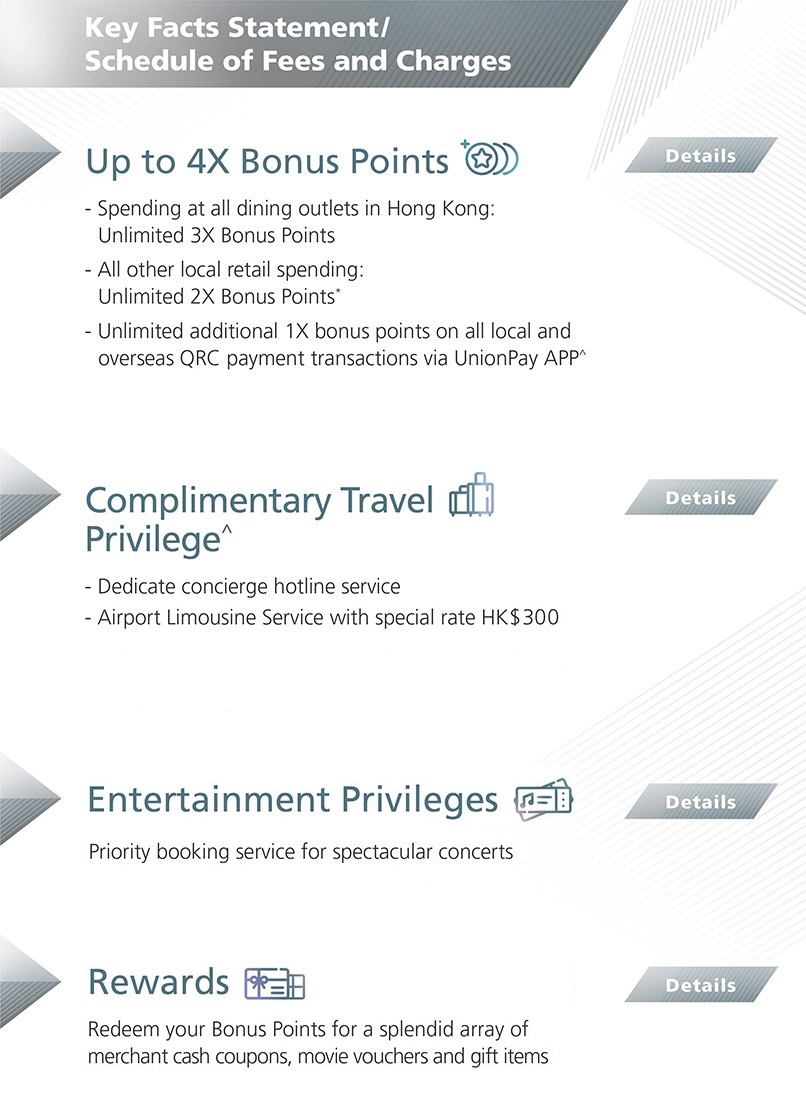 Bea Unionpay Dual Currency Diamond Card