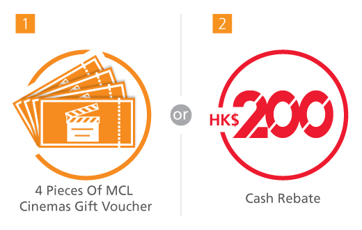 PolyU Visa Card (Exclusive for Student)