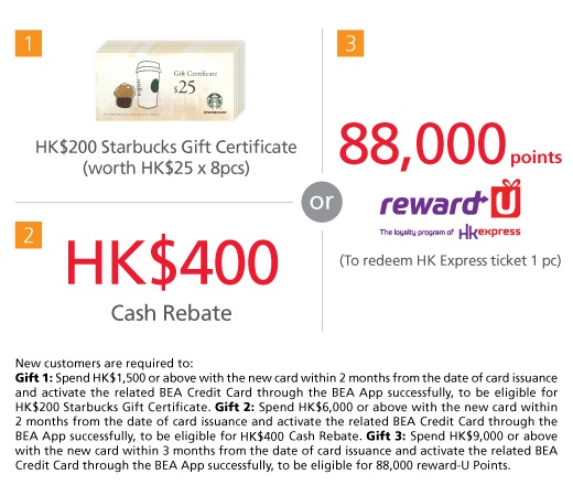 HKU Credit Card (Exclusive for Student)
