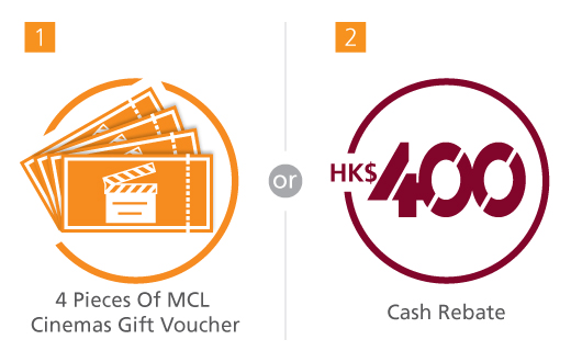 HKU Credit Card (Exclusive for Student)