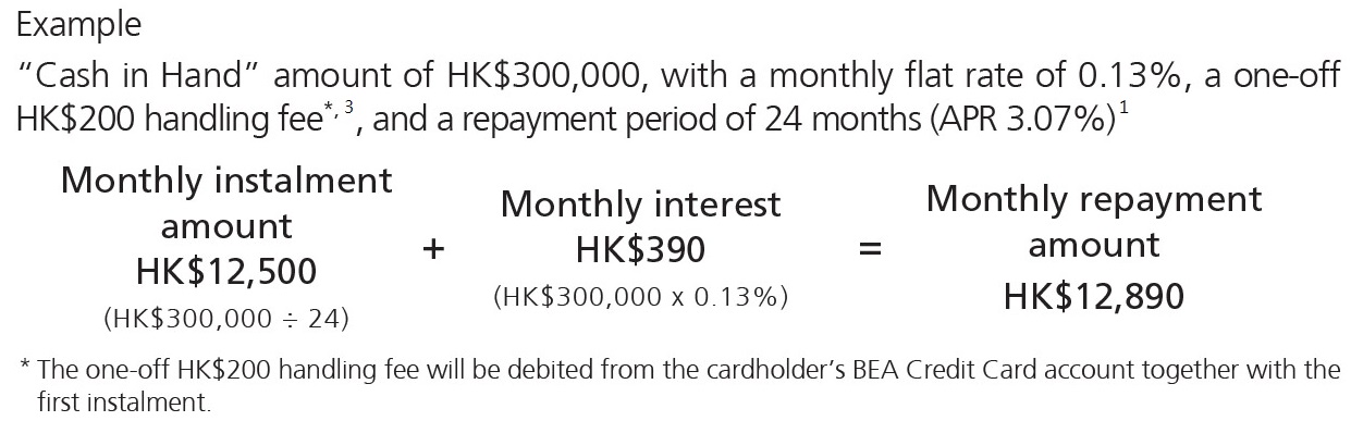 “Cash in Hand” Programme