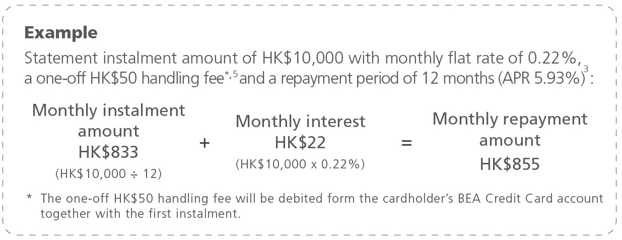 “Cash in Hand” Statement Instalment