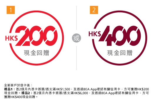 香港大學信用卡(學生專用)