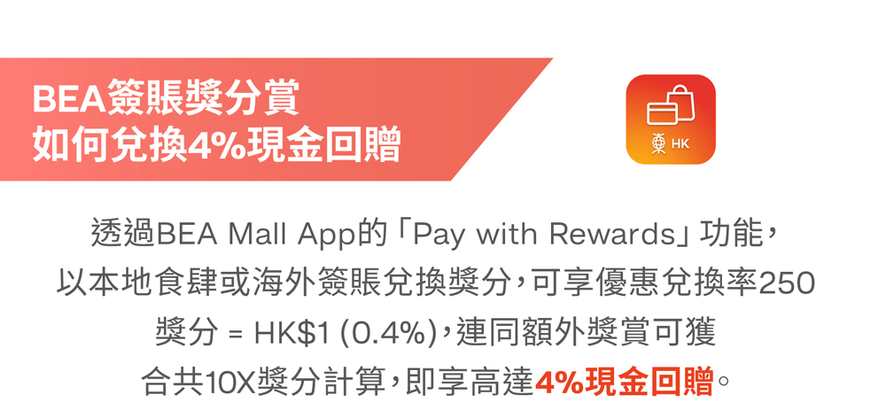 東亞銀行World Mastercard卡